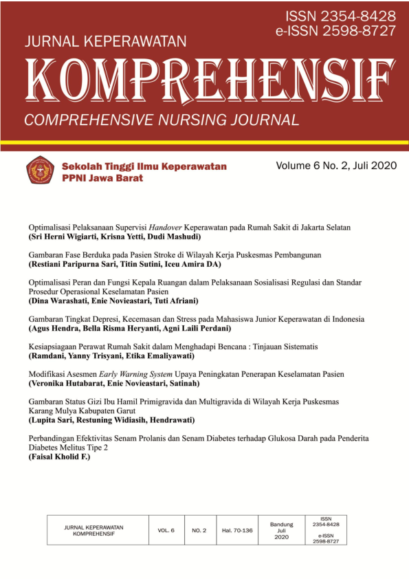 (PDF) Optimalisasi Pelaksanaan Supervisi Handover Keperawatan Pada ...