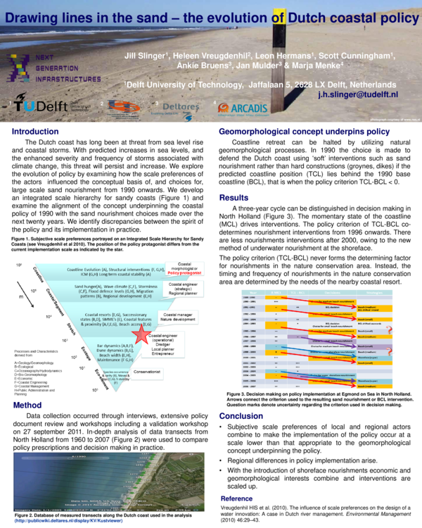 (PDF) Drawing lines in the sand: the evolution of Dutch coastal policy
