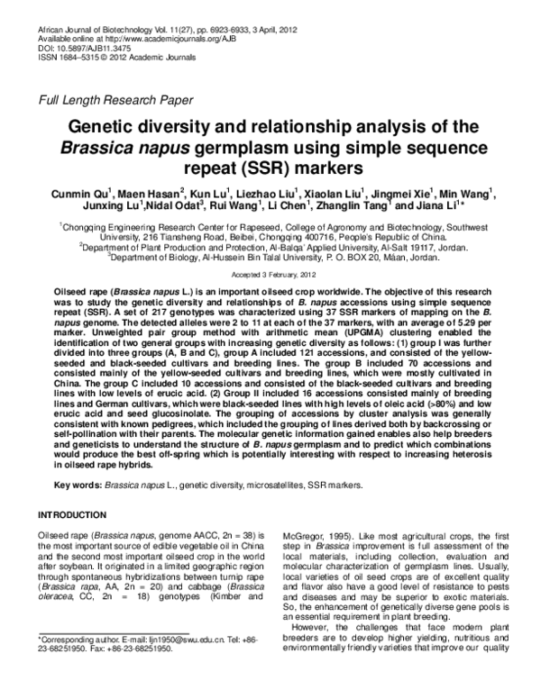 (PDF) Genetic diversity and relationship analysis of the Brassica napus germplasm using simple ...