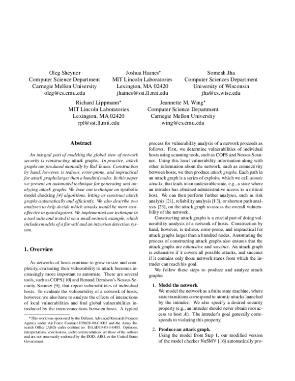 Pdf Automated Generation And Analysis Of Attack Graphs