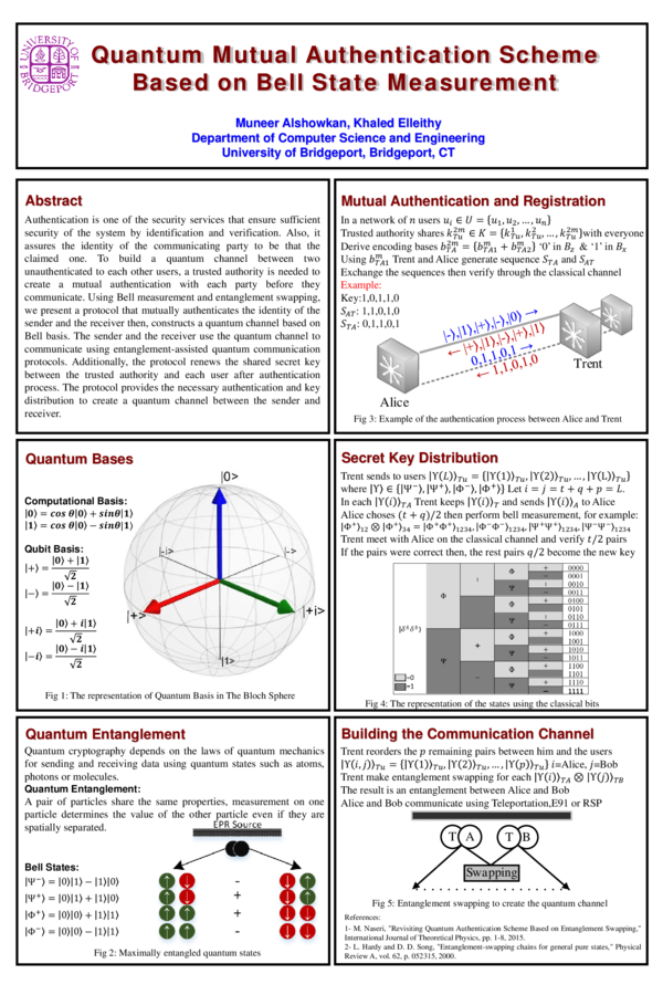 (PDF) Quantum mutual authentication scheme based on Bell state measurement