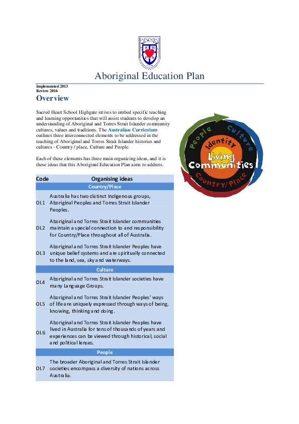 (PDF) Aboriginal and Torres Strait Islander histories and cultures