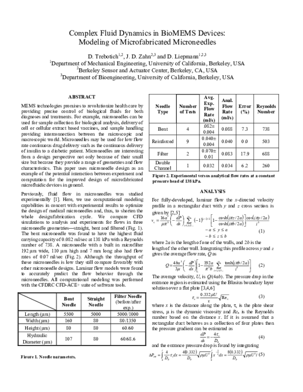 (PDF) Complex Fluid Dynamics in BioMEMS Devices: Modeling of Microfabricated Microneedles