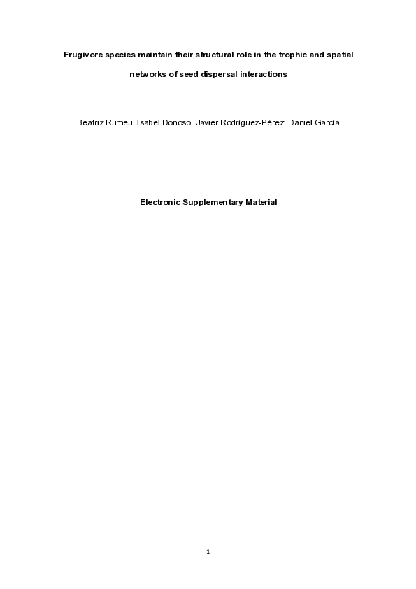 Pdf Frugivore Species Maintain Their Structural Role In The Trophic And Spatial Networks Of