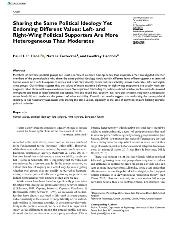(PDF) Sharing the Same Political Ideology Yet Endorsing Different ...
