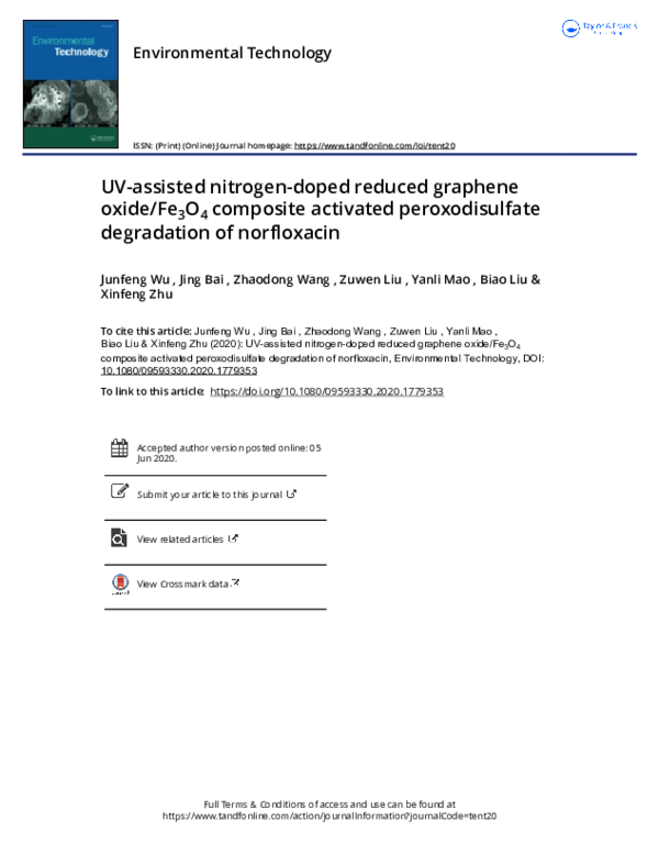 (PDF) UV-assisted nitrogen-doped reduced graphene oxide/Fe3O4 composite ...