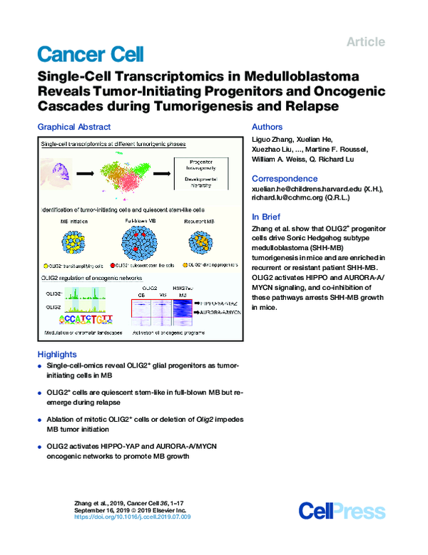 (PDF) Single-Cell Transcriptomics in Medulloblastoma Reveals Tumor-Initiating Progenitors and ...