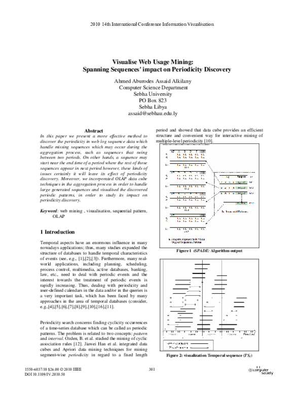 (PDF) Visualise Web Usage Mining: Spanning Sequences' Impact on Periodicity Discovery | Ahmed ...