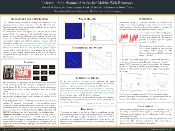 (PDF) Inferno: Side-channel Attacks for Mobile Web Browsers | Mohit ...