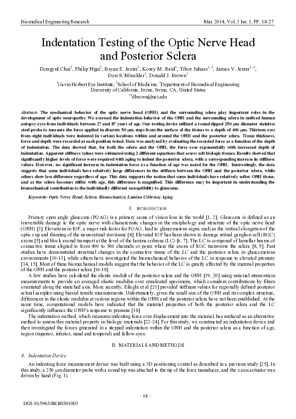 (PDF) Indentation Testing of the Optic Nerve Head and Posterior Sclera