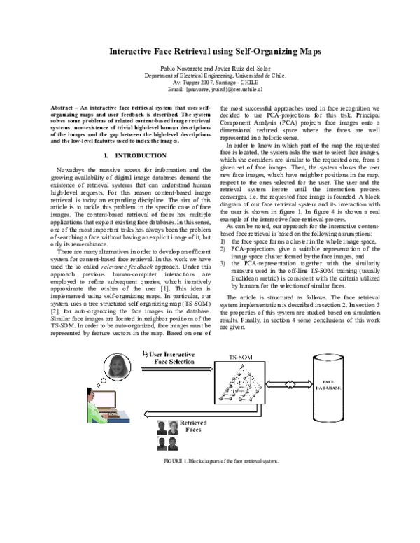 (PDF) Interactive face retrieval using self-organizing maps