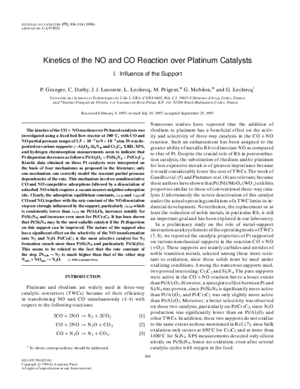 (PDF) Kinetics of the NO and CO Reaction over Platinum Catalysts