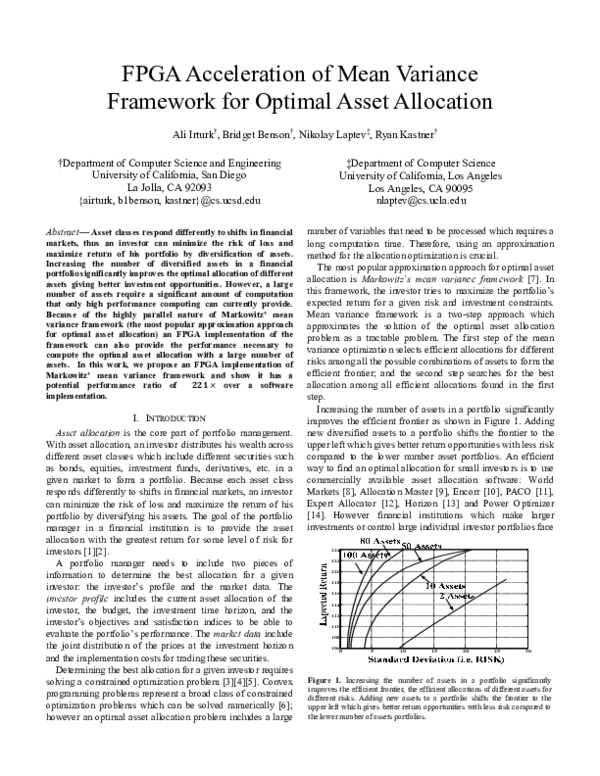 Pdf Fpga Acceleration Of Mean Variance Framework For Optimal Asset Allocation