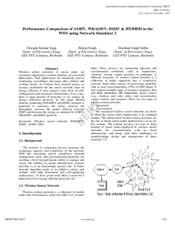 Pdf Performance Comparison Of Aodv Wbaodv Dsdv And Hybrid In The Wsn