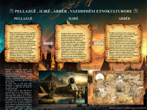 (PPT) PELLAZGË , ILIRË , ARBËR , VAZHDIMËSI ETNOKULTURORE | HISTORI