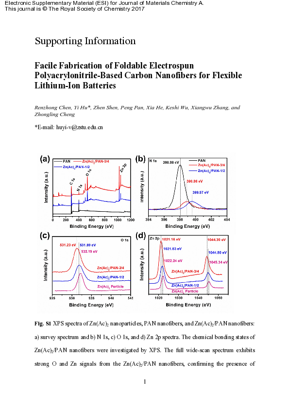 (PDF) Facile fabrication of foldable electrospun polyacrylonitrile-based carbon nanofibers for ...