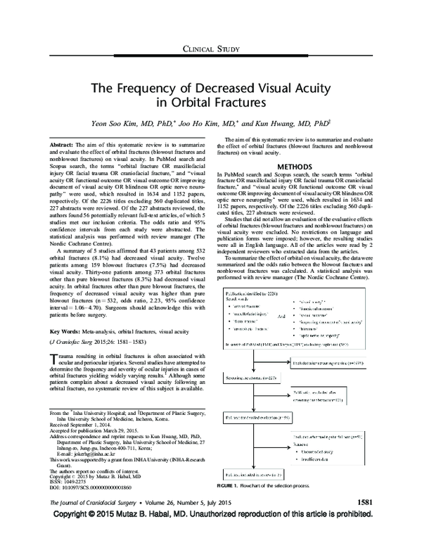 (PDF) The Frequency of Decreased Visual Acuity in Orbital Fractures