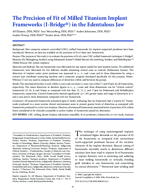(PDF) The Precision of Fit of Milled Titanium Implant Frameworks (I ...