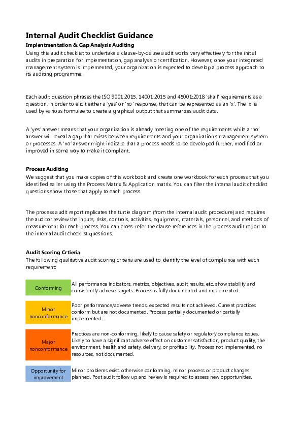 (XLS) ISO9001 ISO14001 ISO45001 EHQMS Integrated Audit Checklist DRAFT ...
