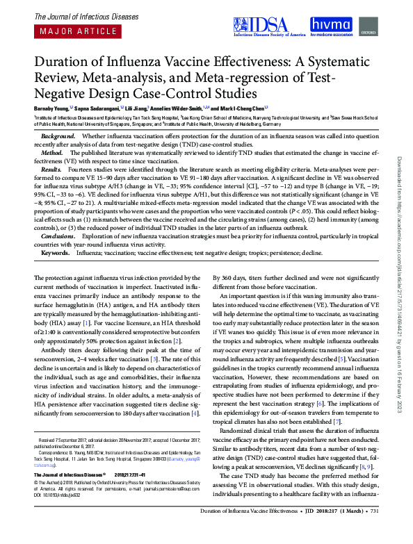 (PDF) The Duration of Influenza Vaccine Effectiveness: A Systematic Review, Meta-analysis and ...