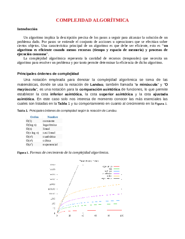 (PDF) Complejidad Algoritmica