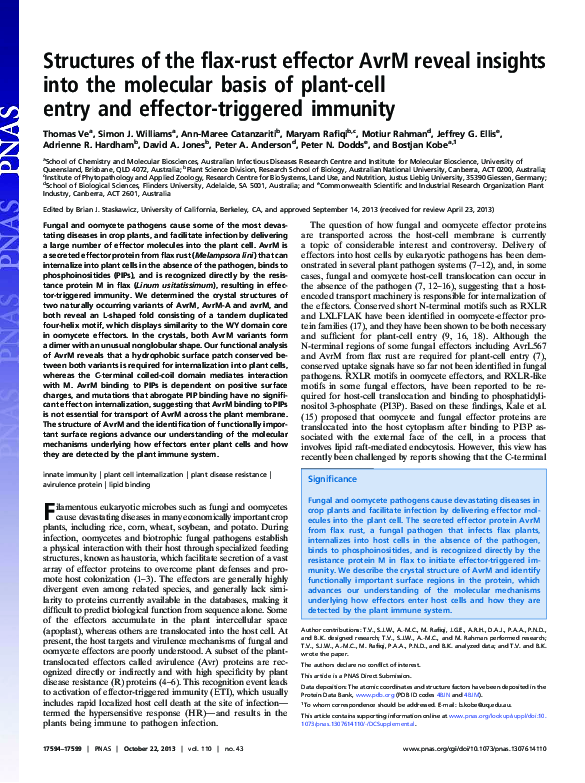 (PDF) Structures of the flax-rust effector AvrM reveal insights into ...