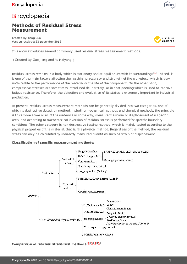 (PDF) Methods of Residual Stress Measurement