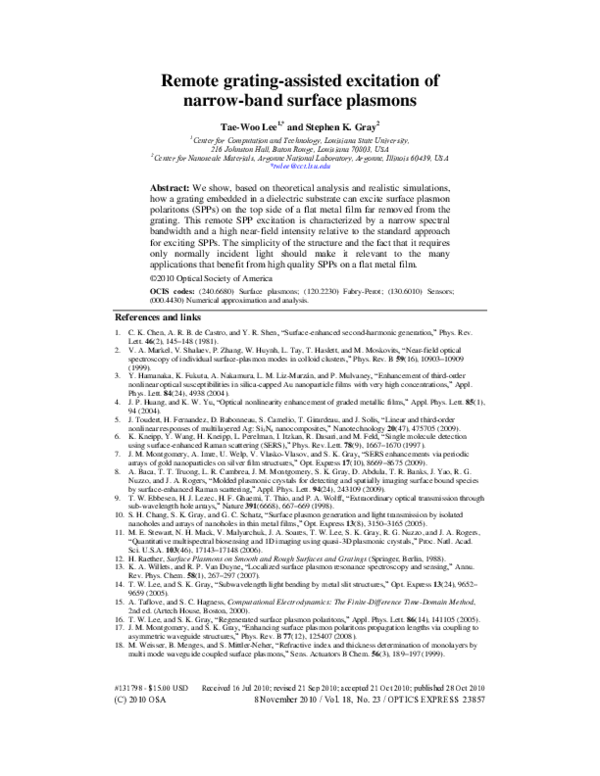 (PDF) Remote Excitation of Narrow-Band Surface Plasmons