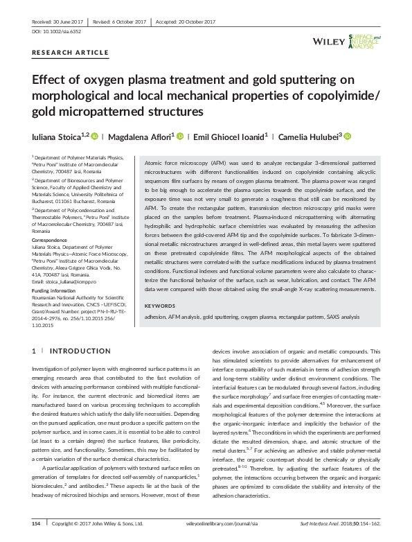 (PDF) Effect of oxygen plasma treatment and gold sputtering on ...