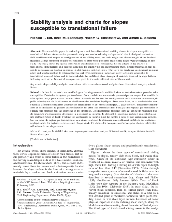 (PDF) Stability analysis and charts for slopes susceptible to translational failure