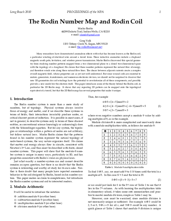 (PDF) The Rodin Number Map and Rodin Coil