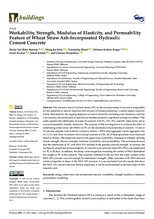(PDF) Workability, Strength, Modulus of Elasticity, and Permeability ...