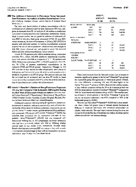 (PDF) 493 Avair?/Seretide? (salmeterol 50mcg/fluticasone propionate 250 ...