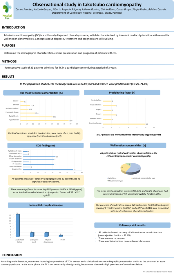 (PDF) 0125: Observational study on Takotsubo cardiomyopathy | Carlos Braga - Academia.edu