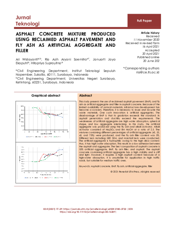 (PDF) Asphalt Concrete Mixture Produced Using Reclaimed Asphalt Pavement and Fly Ash as ...