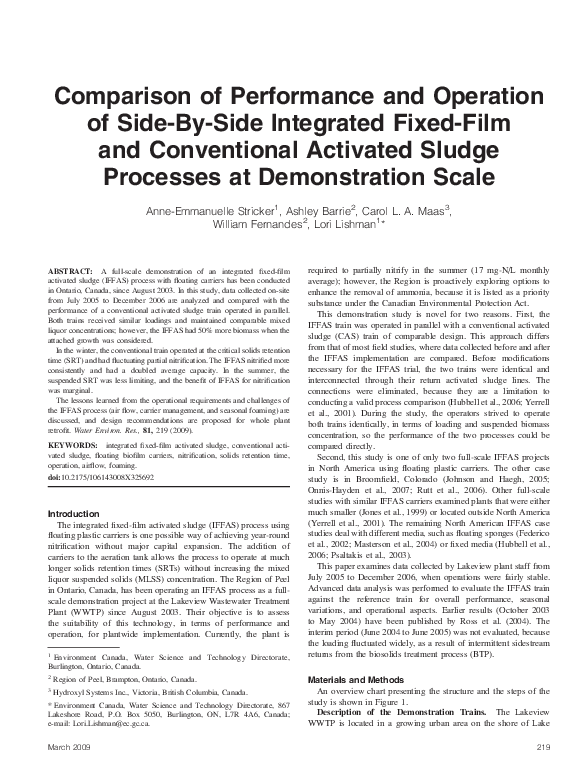 (PDF) Comparison of Performance and Operation of Side-By-Side ...