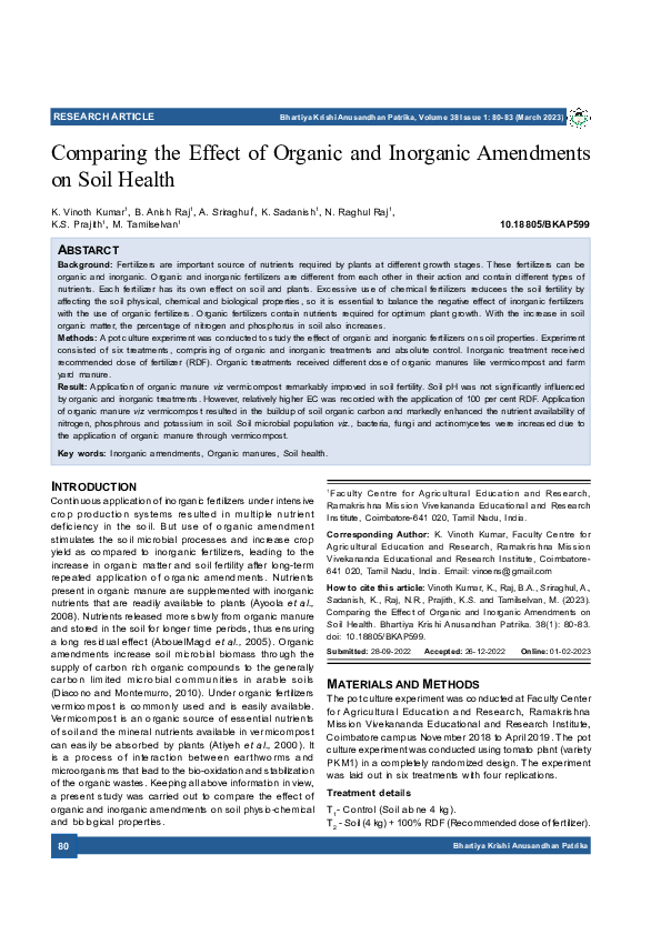 (PDF) Comparing the Effect of Organic and Inorganic Amendments on Soil Health