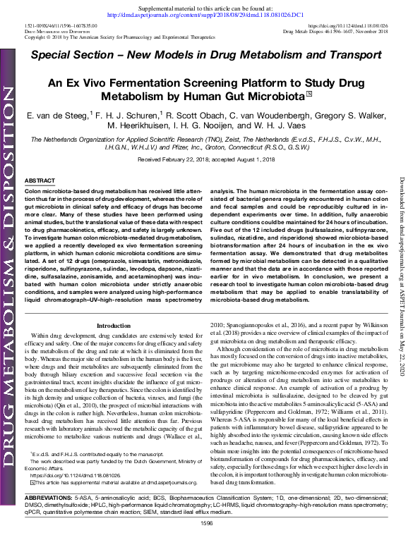 (PDF) An Ex Vivo Fermentation Screening Platform to Study Drug ...