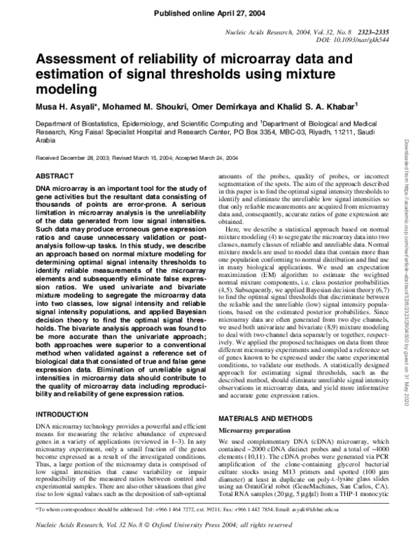 Pdf Assessment Of Reliability Of Microarray Data And Estimation Of Signal Thresholds Using