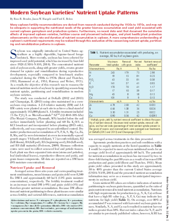 (PDF) Modern soybean varieties' nutrient uptake patterns