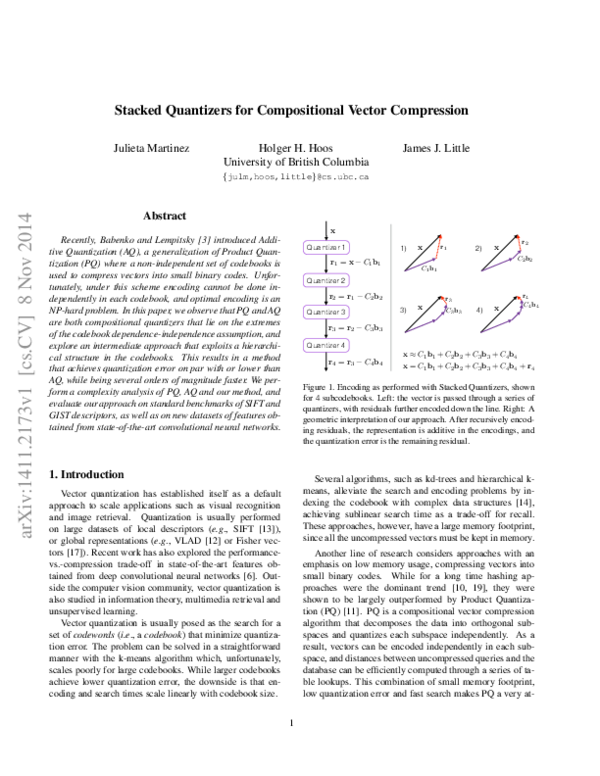 (PDF) Stacked Quantizers for Compositional Vector Compression