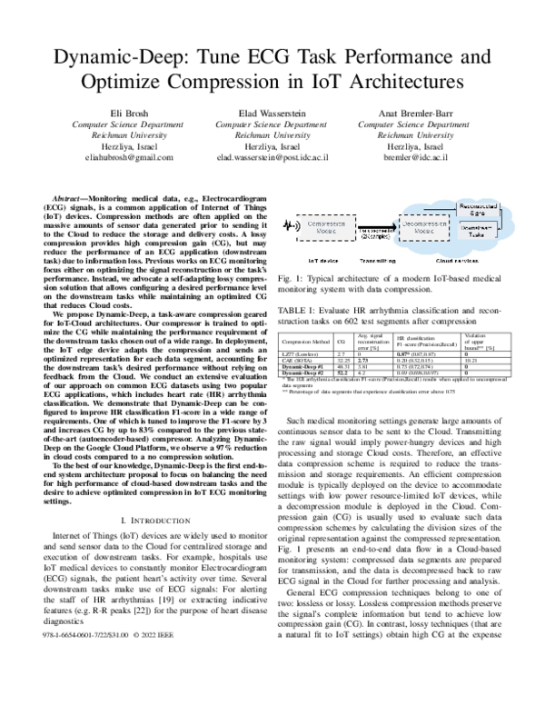 (PDF) Dynamic-Deep: Tune ECG Task Performance and Optimize Compression ... (PDF) Dynamic-Deep: Tune ECG Task Performance and Optimize Compression ...