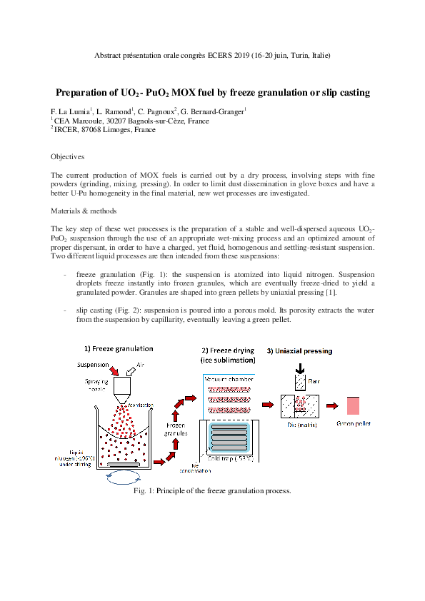 (PDF) Preparation of UO2 - PuO2 MOX fuel by freeze granulation or slip ...