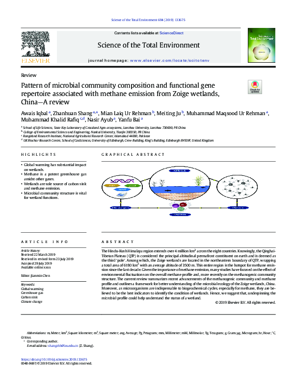 (PDF) Pattern of microbial community composition and functional gene repertoire associated with ...