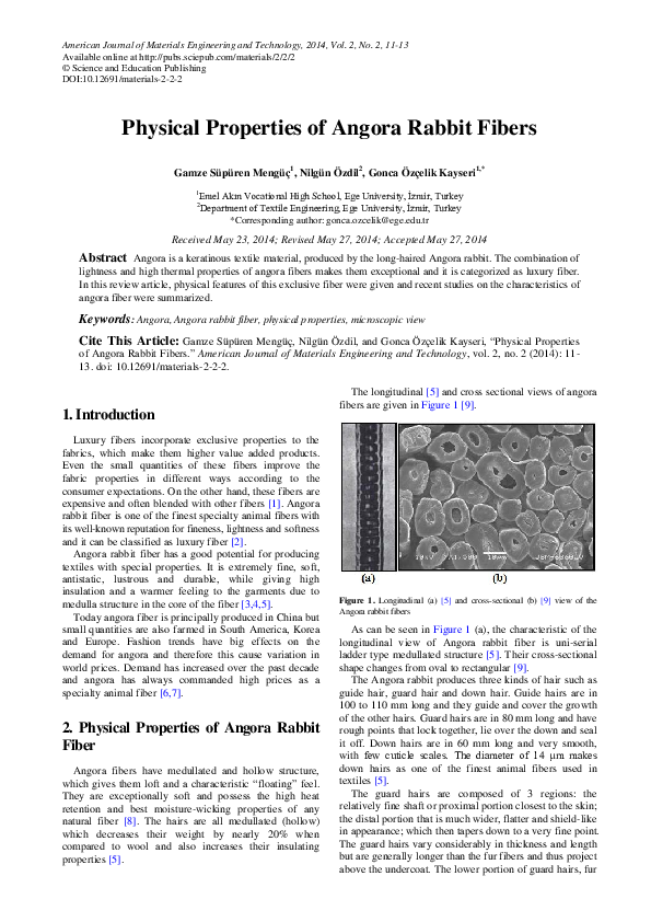 (PDF) Physical Properties of Angora Rabbit Fibers