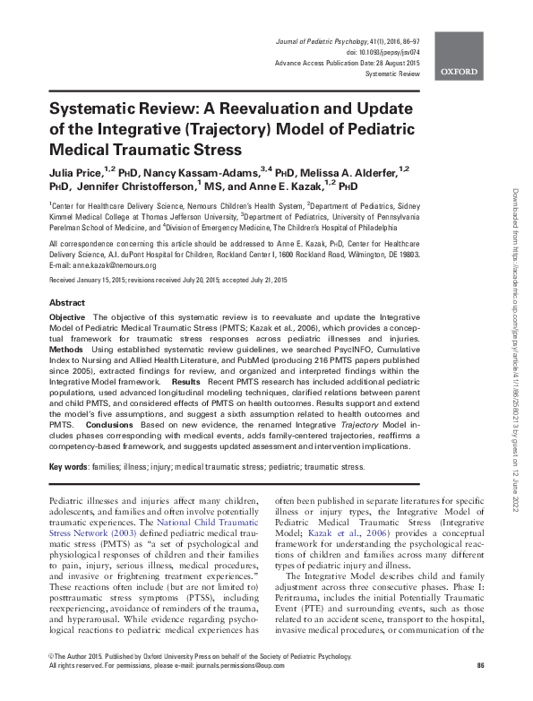 (PDF) Systematic Review: A Reevaluation and Update of the Integrative ...