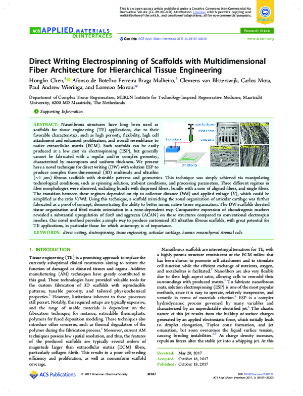(PDF) Direct writing electrospinning of scaffolds with multi-dimensional fiber architecture for ...