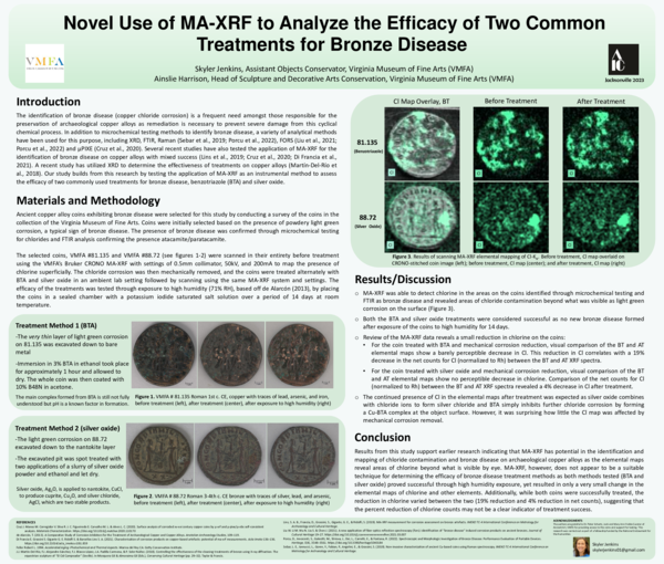 (PDF) Novel Use of MA-XRF to Analyze the Efficacy of Two Common ...