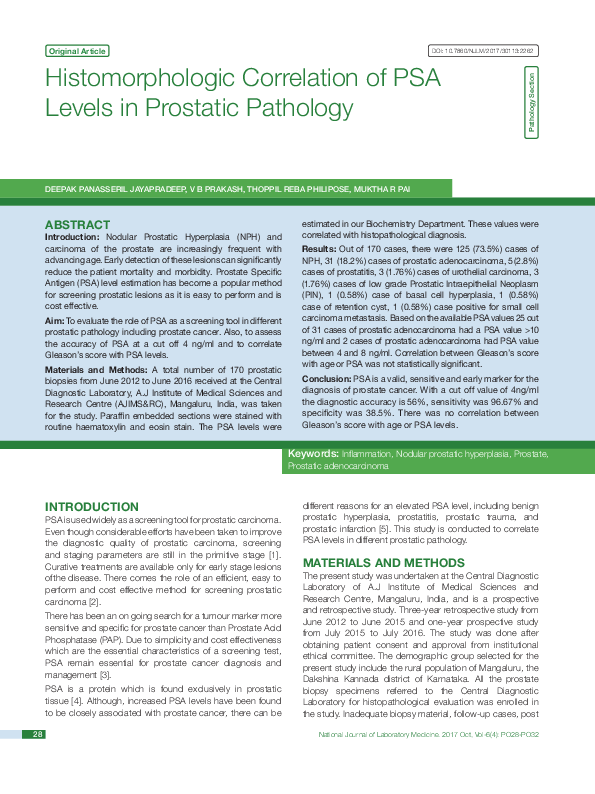 (PDF) Histomorphologic Correlation of PSA Levels in Prostatic Pathology