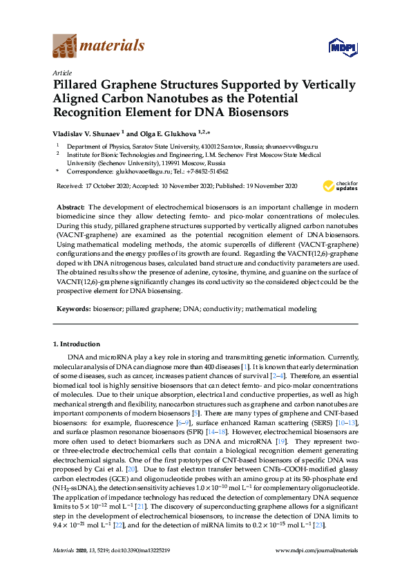 (PDF) Pillared Graphene Structures Supported by Vertically Aligned Carbon Nanotubes as the ...